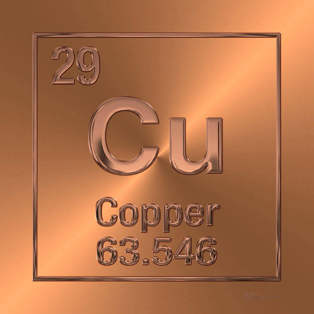 Pure Copper Bottle Benefits You Must Know-Auric