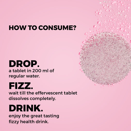 Buy Get Slim Effervescent Weight Loss Tablet Online - Drop Fizz & Drink ...